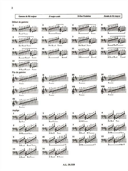 Rabbath, Nouvelle Technique de la Contrebasse Volume 3 (Leduc) – Simply ...